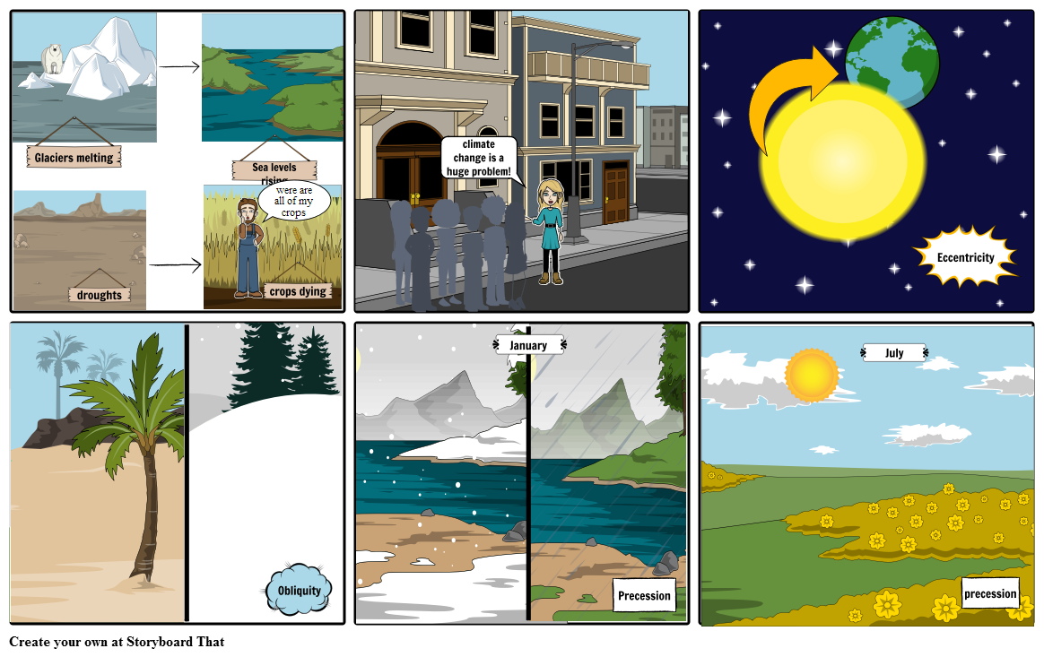 Climate Change Storyboard Pictures PNG Transparent Background ...