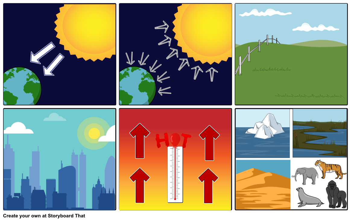 Storyboard Climate Change PNG Transparent Background 1164x733px ...