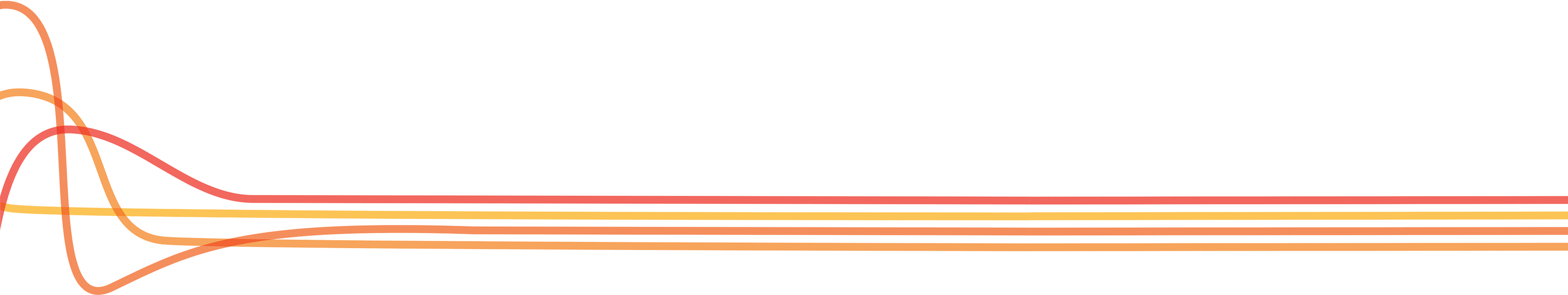 Colorful Lines PNG Transparent Background 4500x847px - Filesize ...